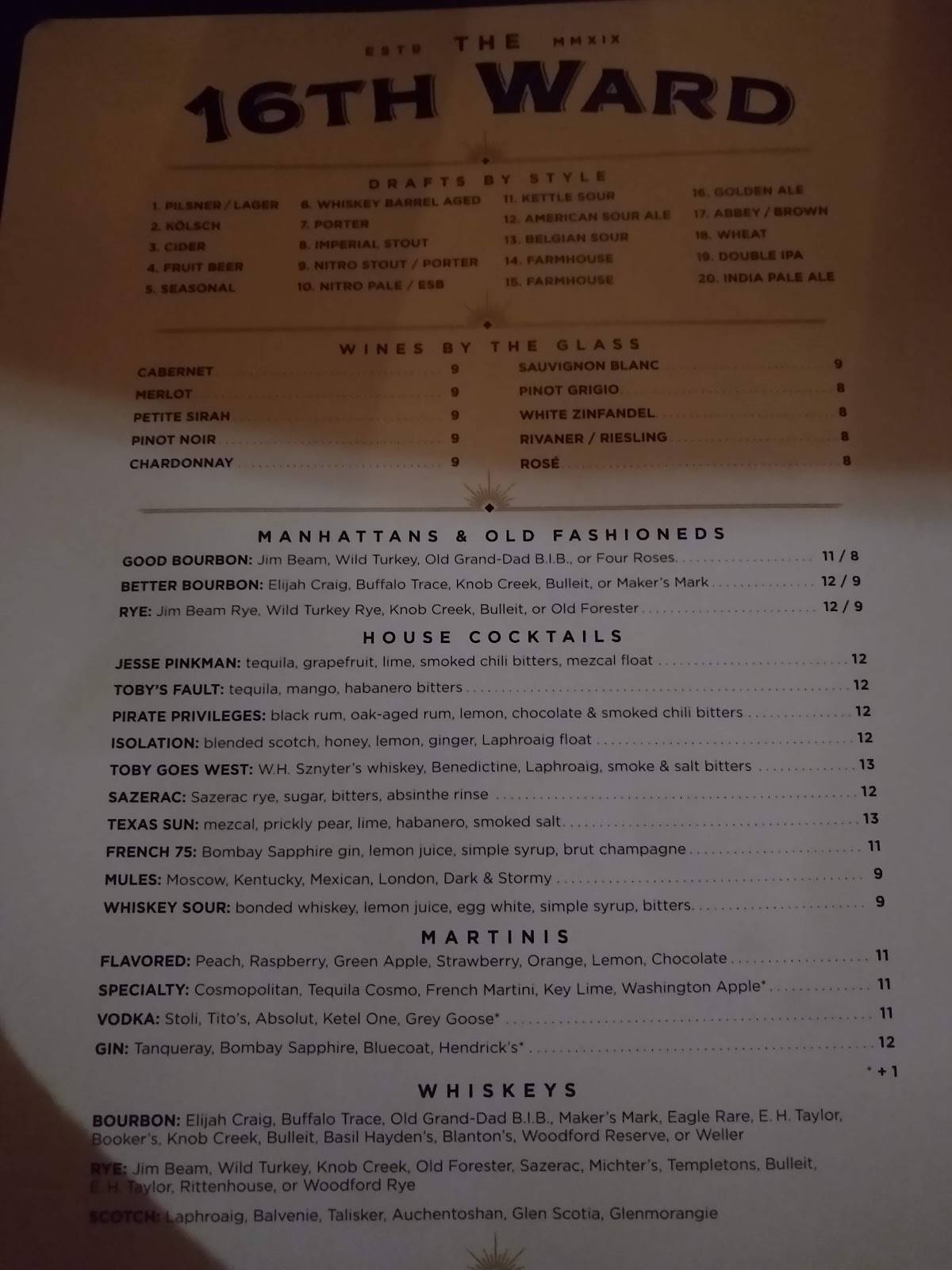 Menu at The 16th Ward pub & bar, Scranton