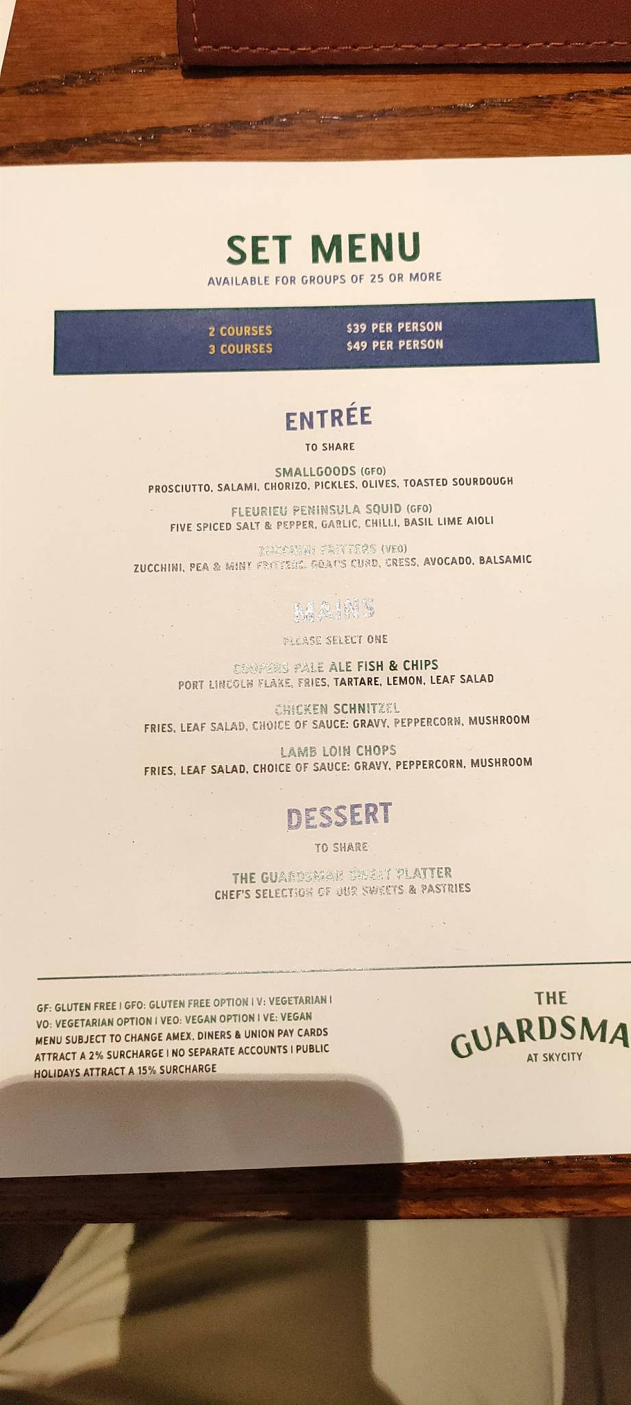 Menu at The Guardsman cafe, Adelaide