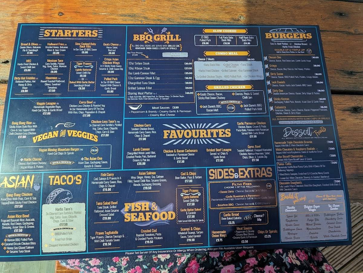 Menu at The Harbourmaster pub & bar, Milford Haven, Marina