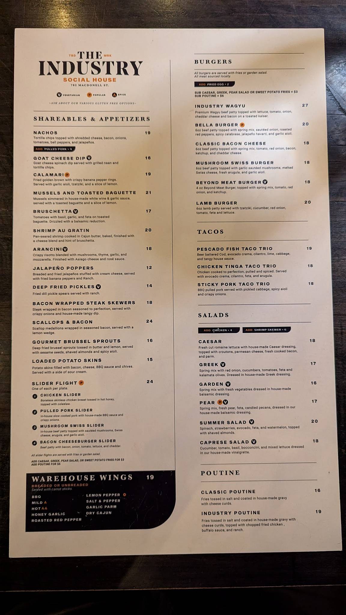 Menu at The Industry Social House pub & bar, Thunder Bay