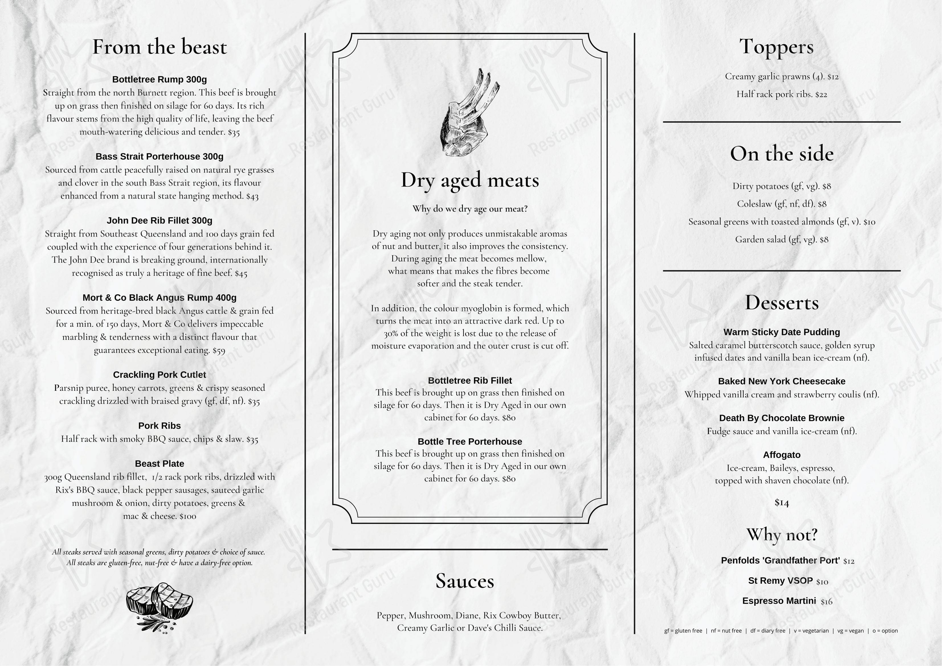 Menu at The Rix pub & bar, Charters Towers City