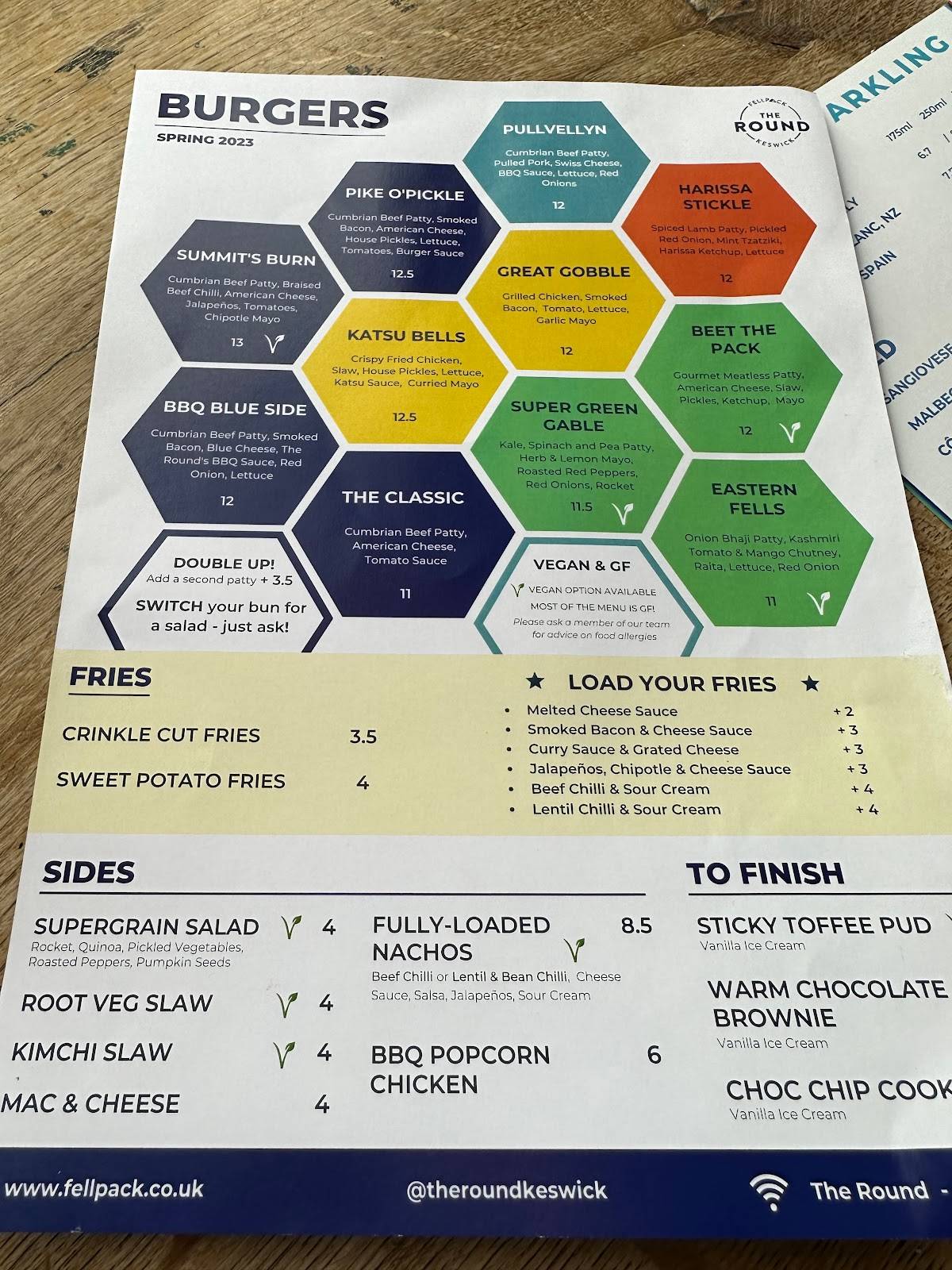 Menu at The Round restaurant, Keswick
