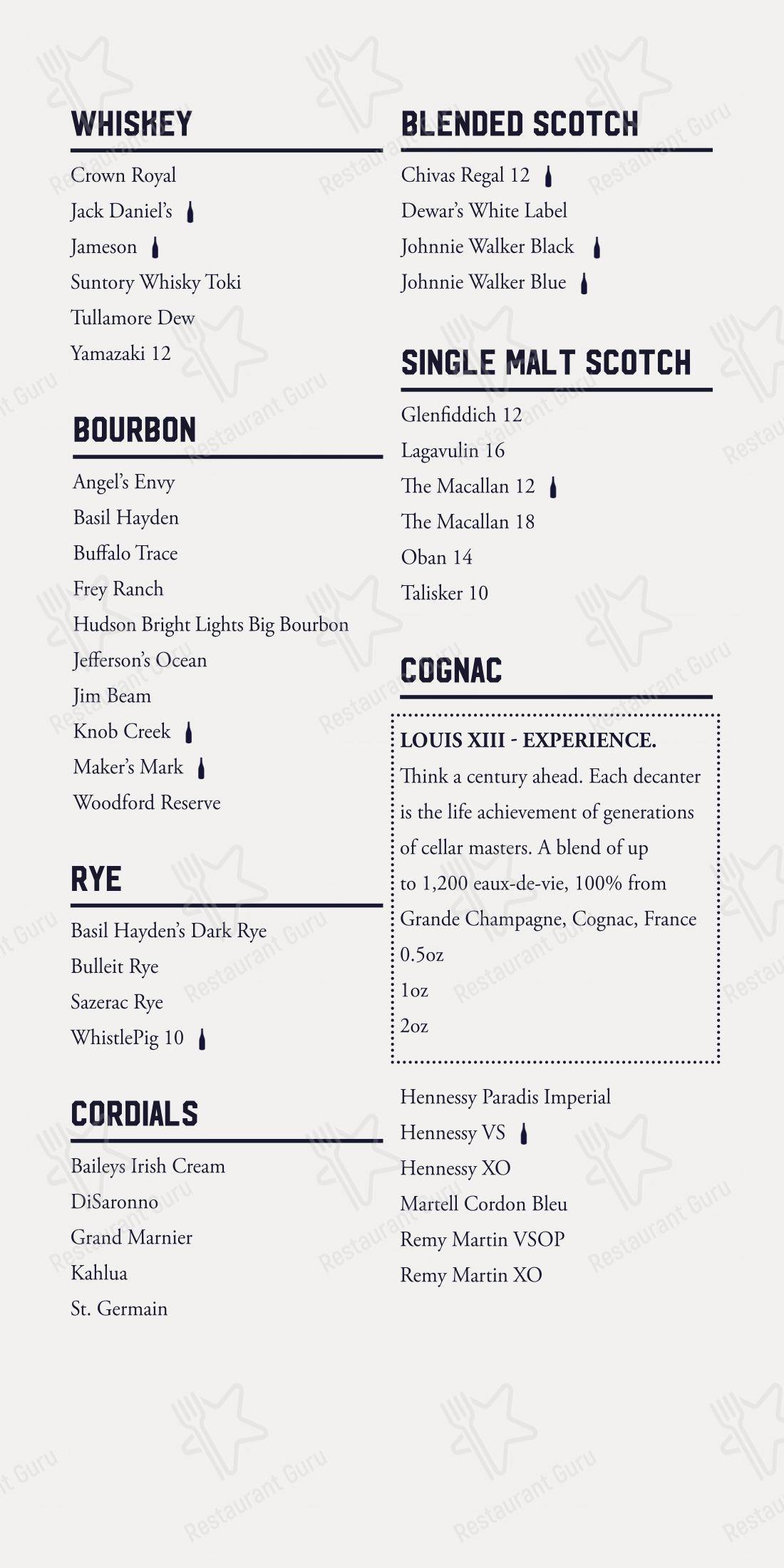 Menu at The Shag Room pub & bar, Las Vegas