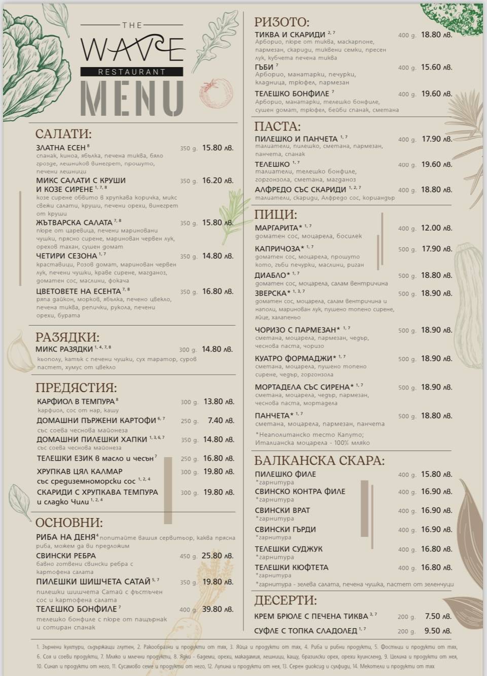 Menu at The Wave Restaurant, Sofia