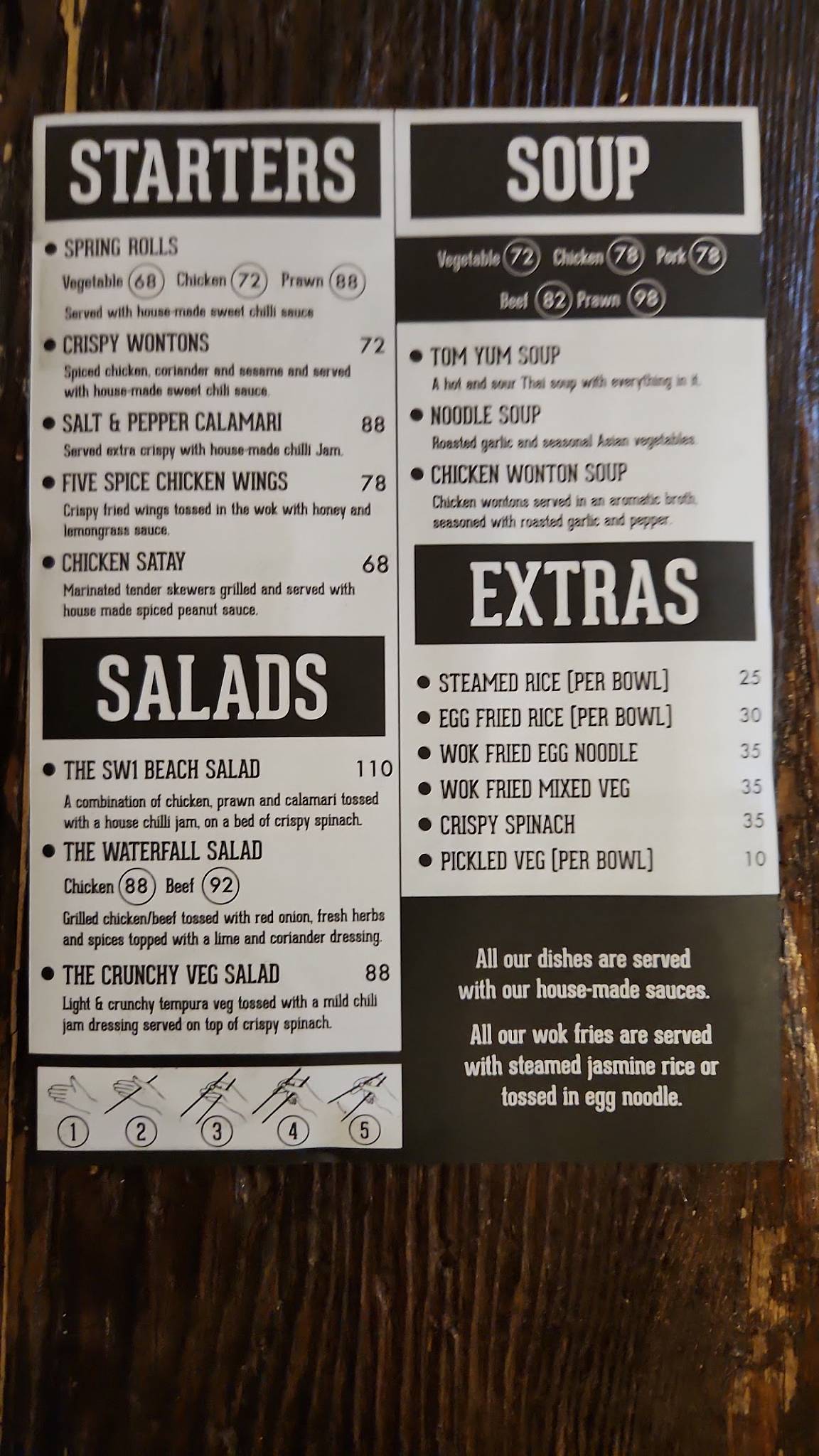 Menu at The Wok Box restaurant, Durban