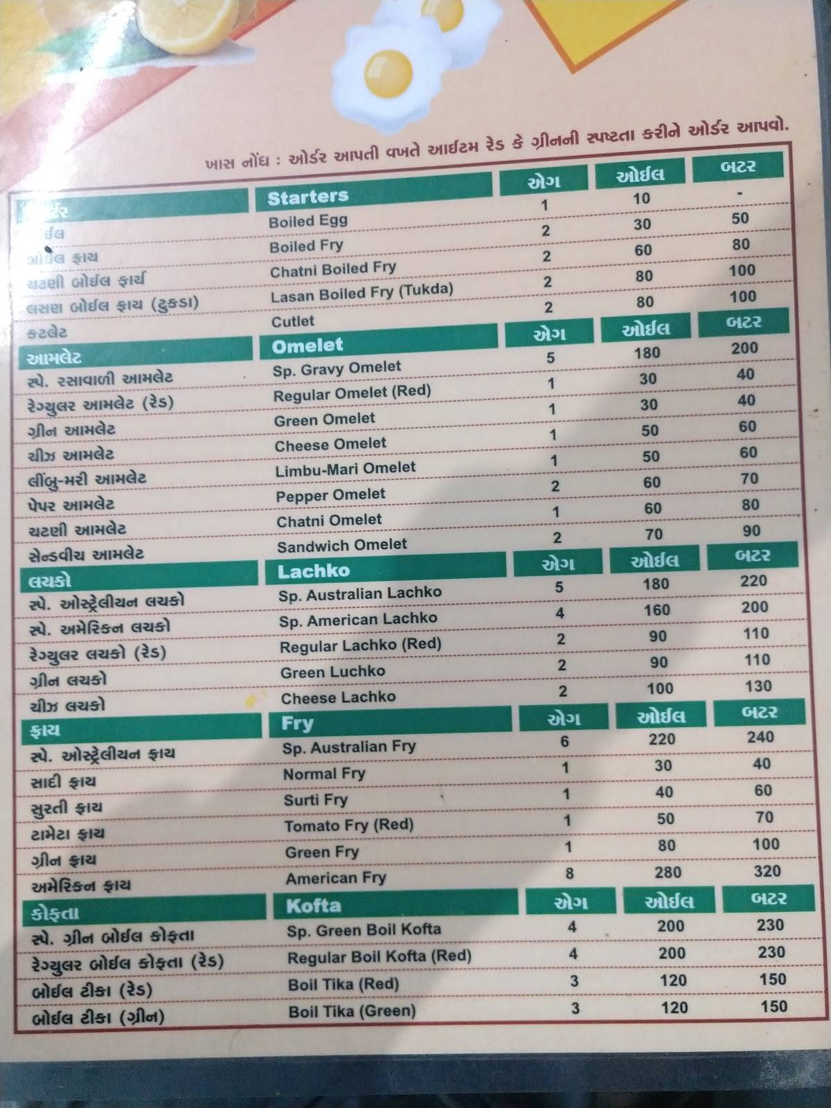 Menu at The green egg zone, Ahmedabad