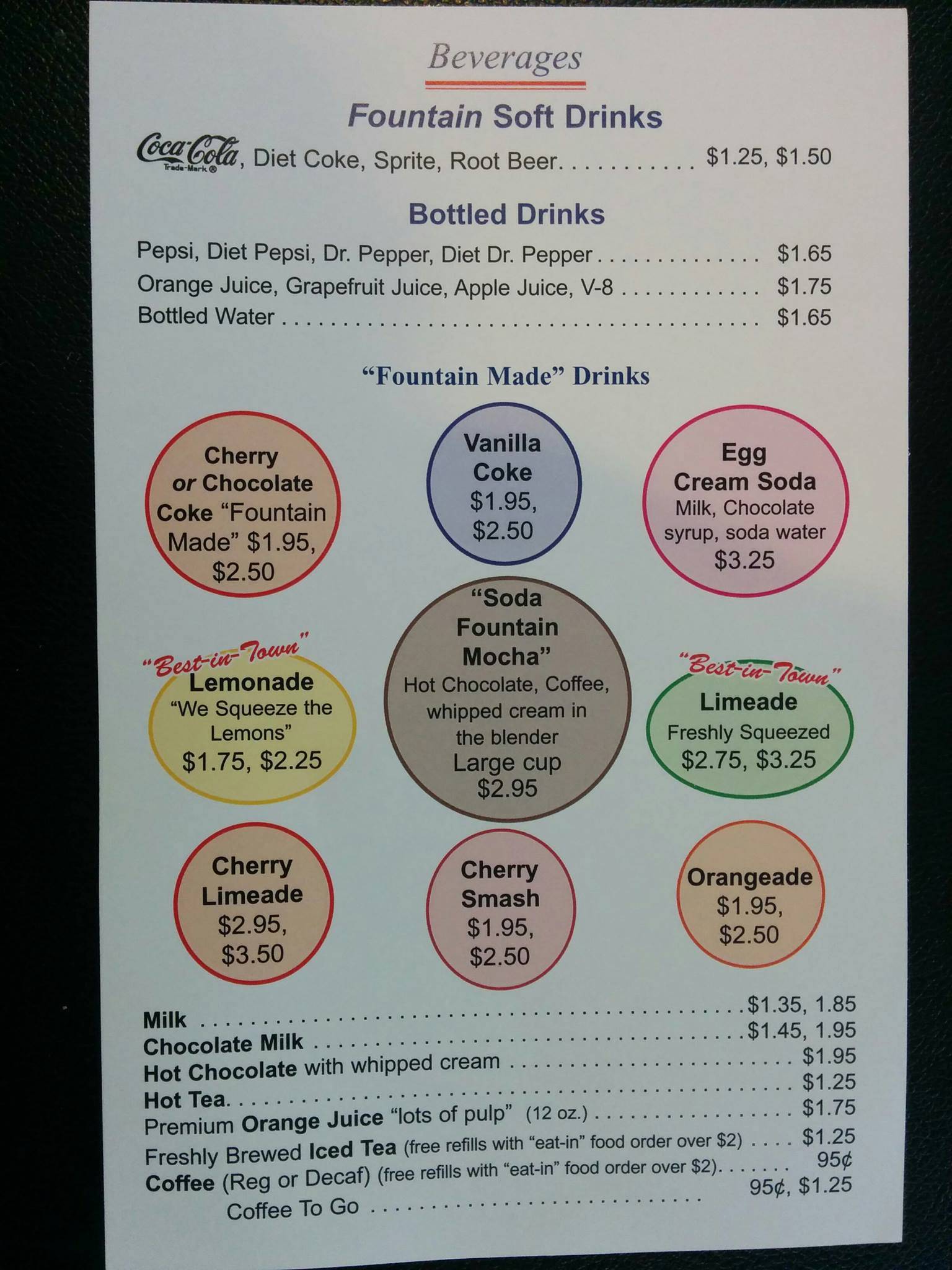 Menu at Timberlakes Drug Store cafe, Charlottesville