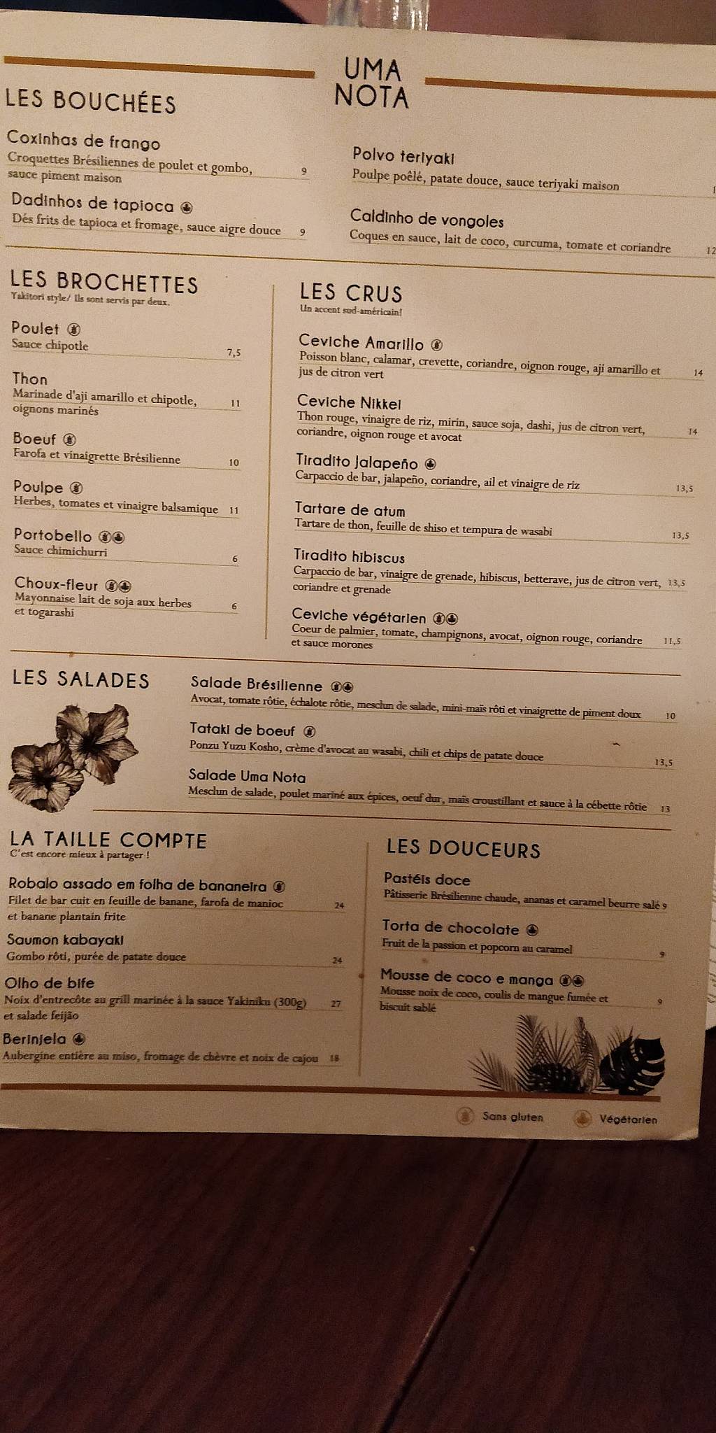 Menu at Uma Nota restaurant, Paris, 86 Rue Réaumur