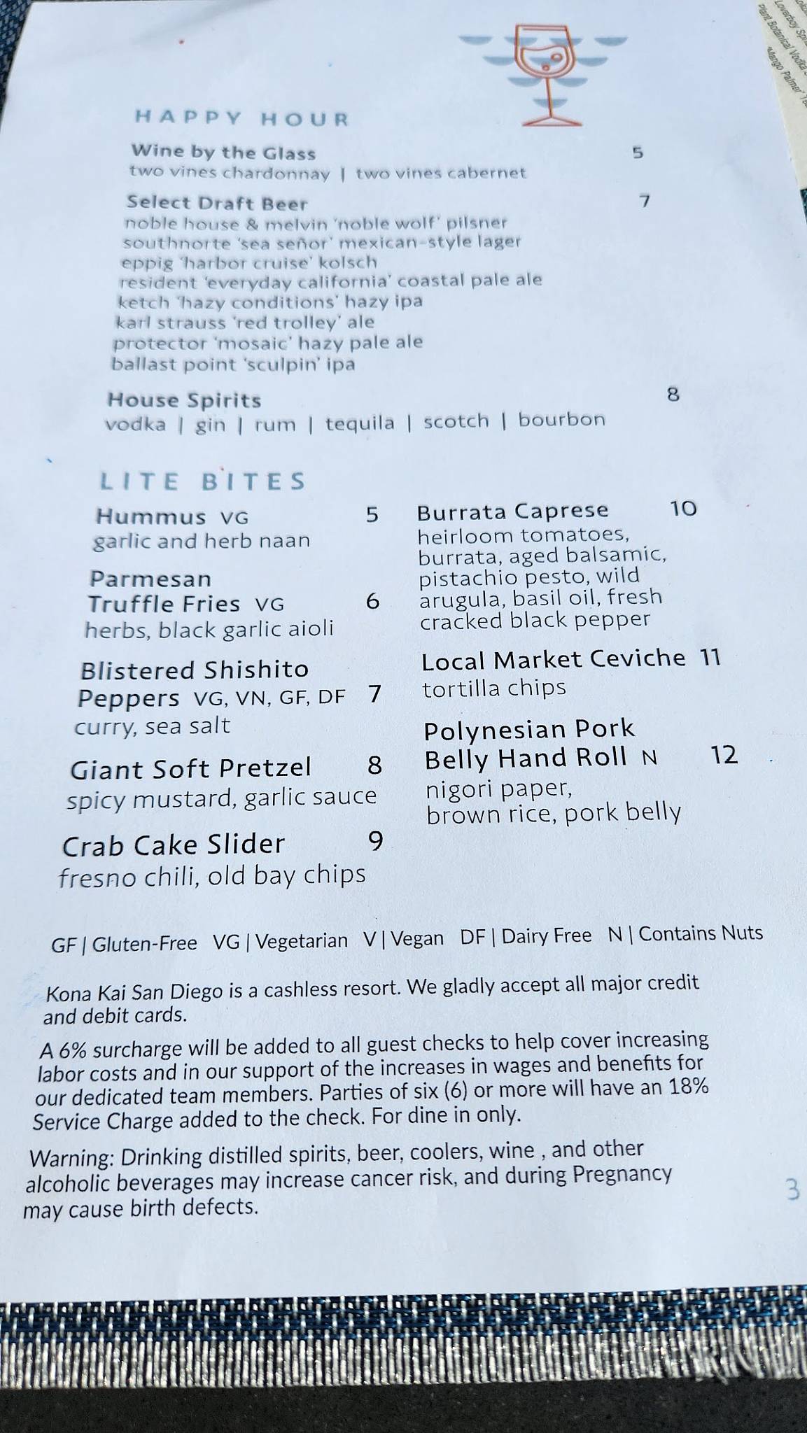 Menu at Vessel Restaurant, San Diego