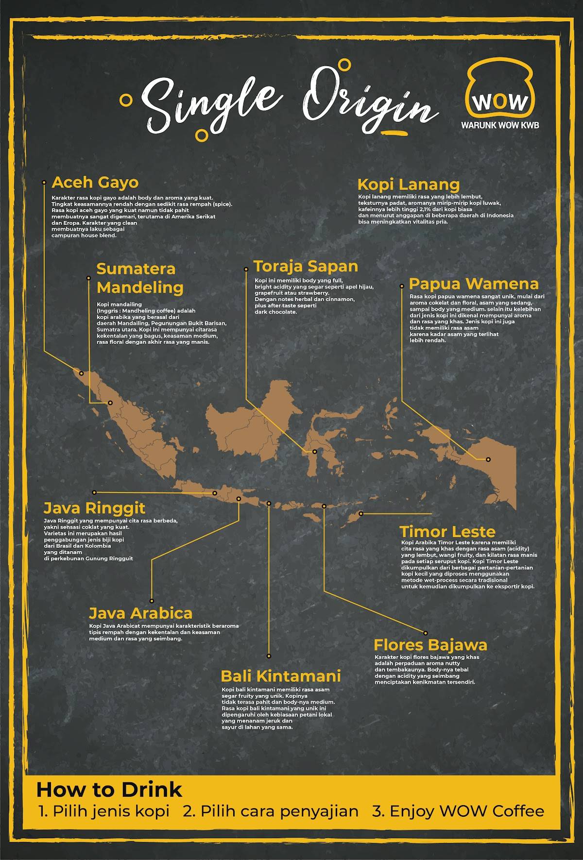 Carta del café WARUNK WOW KWB - Kepanjen, Kepanjen