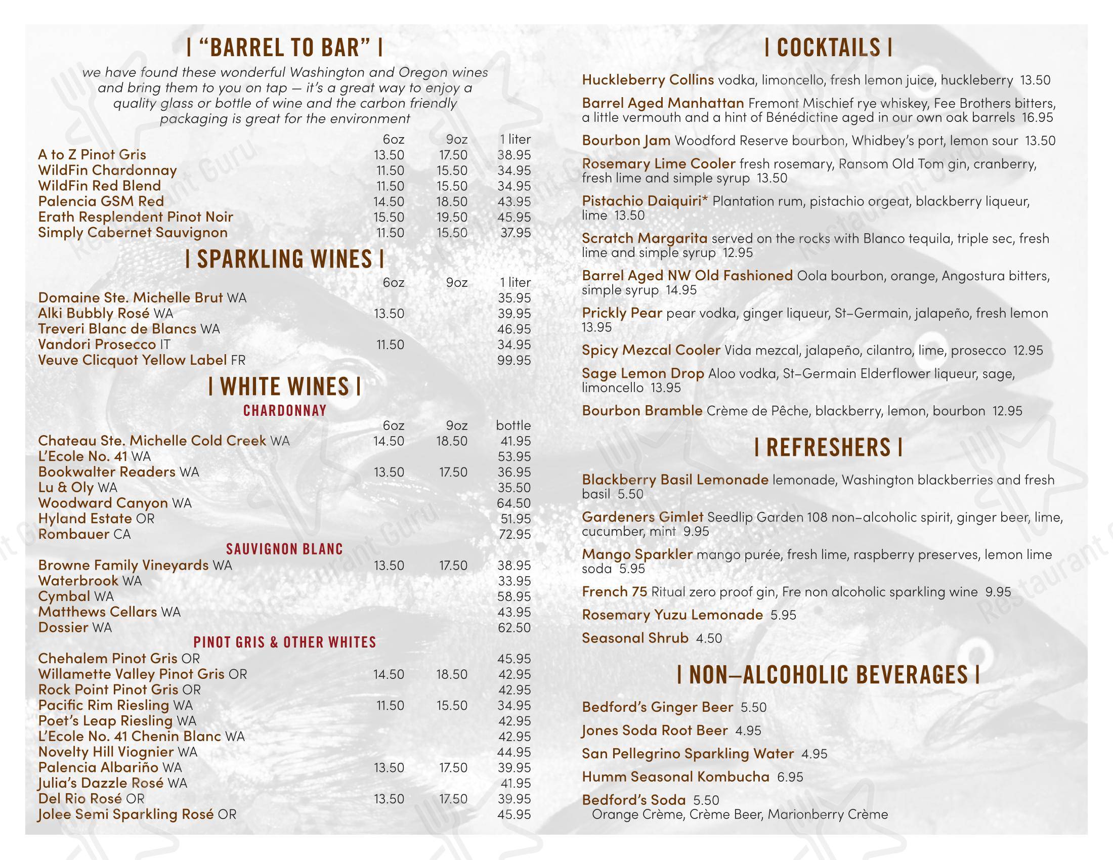 Menu at WildFin American Grill - Beaverton pub & bar, Beaverton