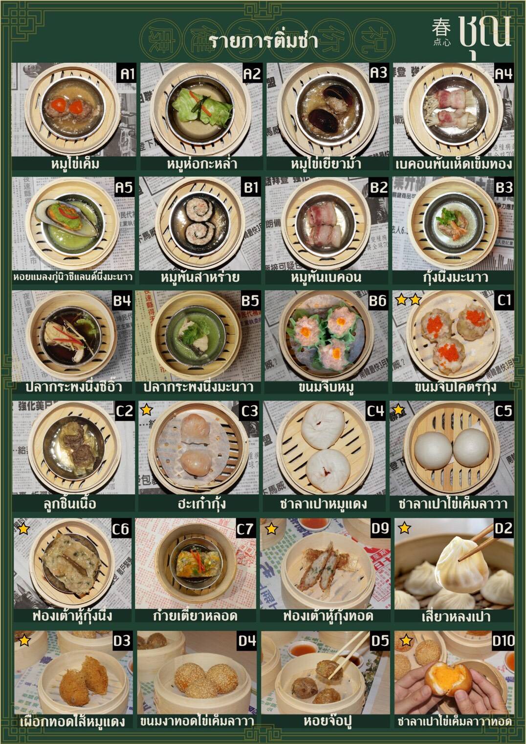 Carta del restaurante ชุณ ติ่มซำ chun dimsum, Bangkok
