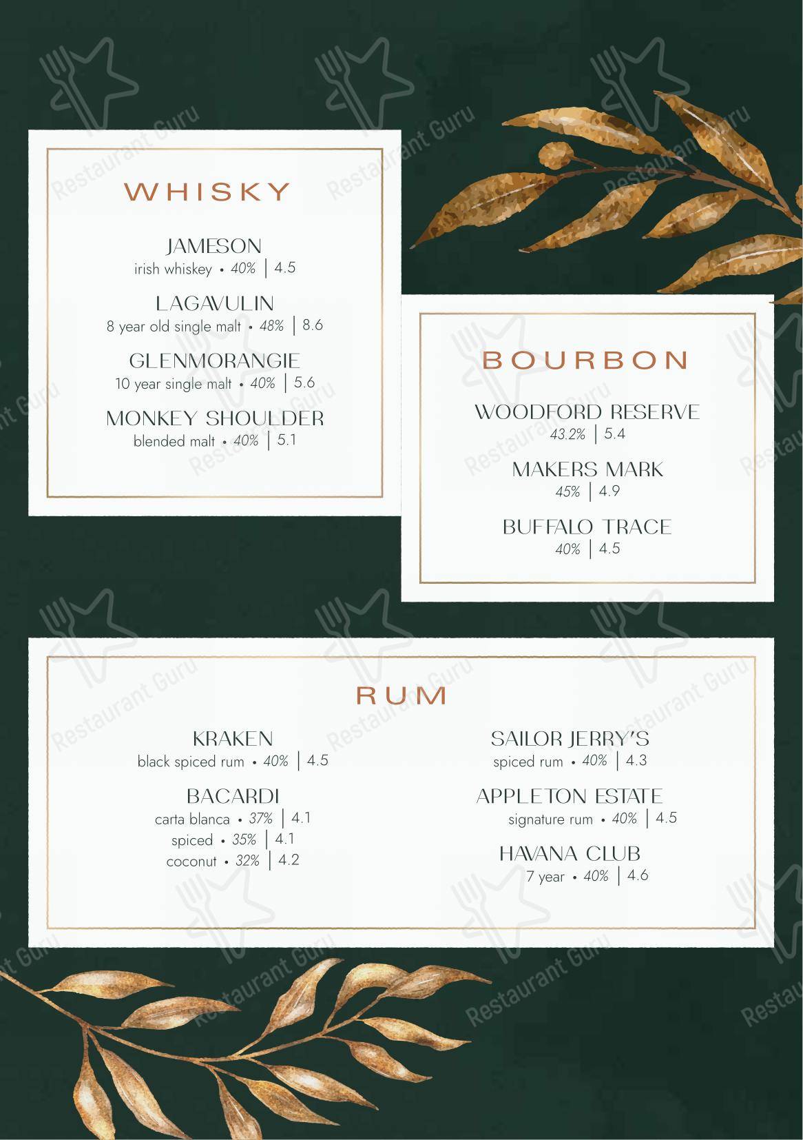 Menu at Albert's Standish restaurant, Wigan