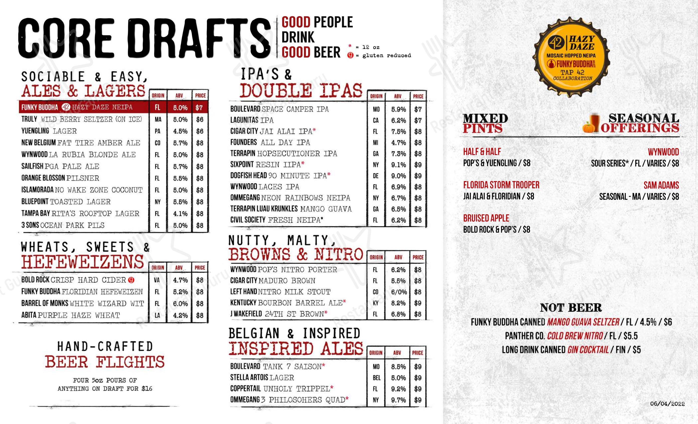Menu at Tap 42 Craft Kitchen & Bar - Coral Gables, Coral Gables, 301 ...