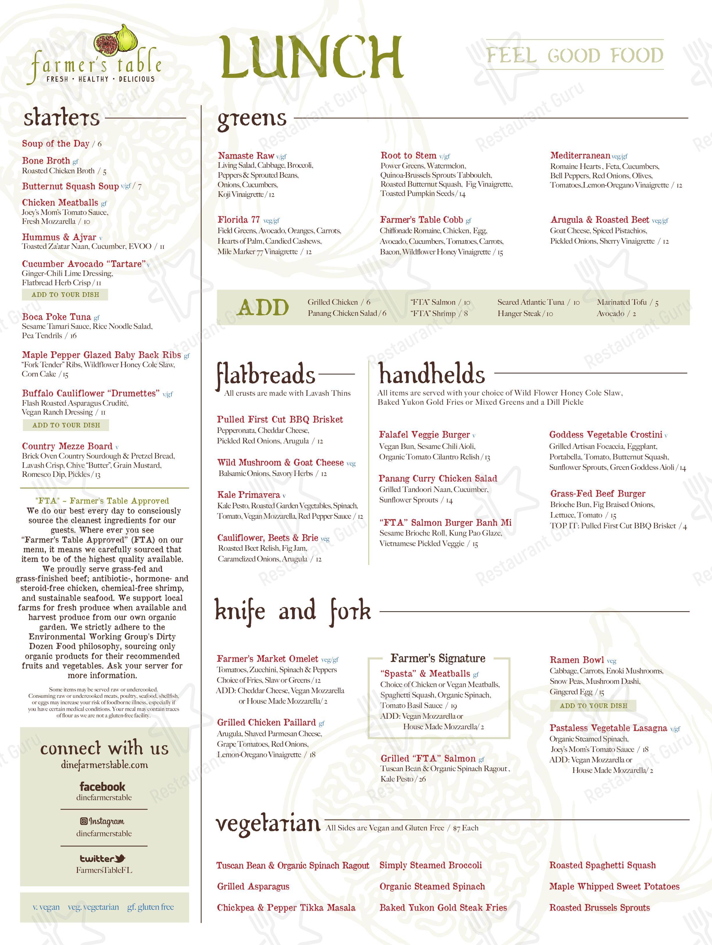 Menu at Farmer's Table pub & bar, Boca Raton