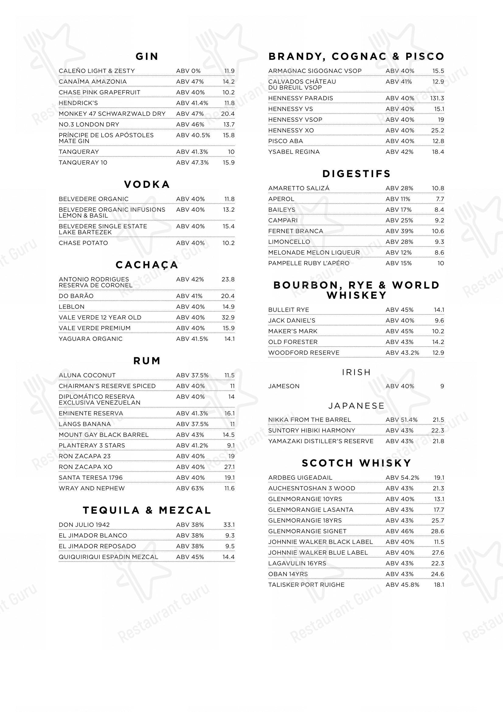 Menu at Fazenda Rodizio Bar & Grill Manchester, Manchester
