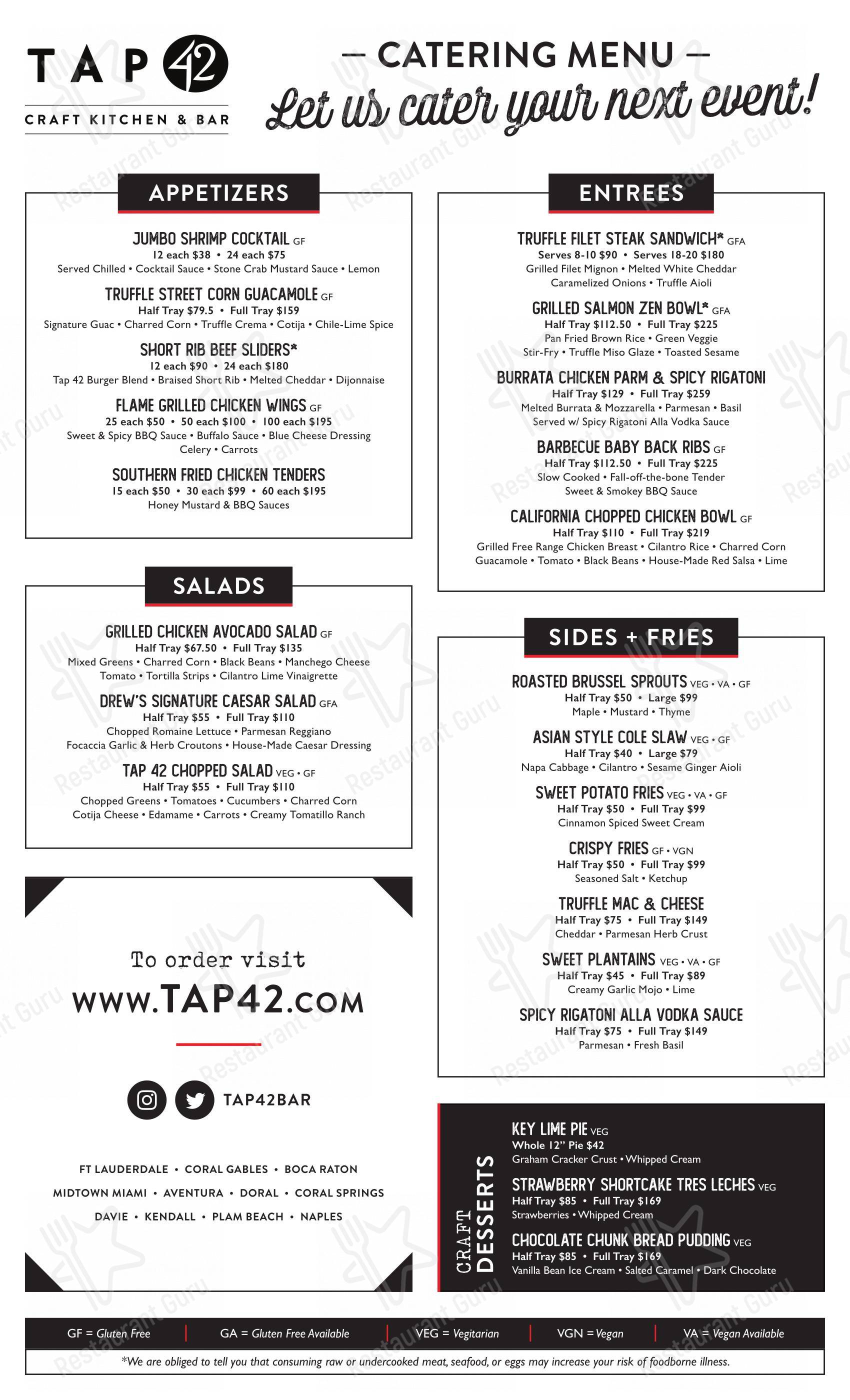 Menu at Tap 42 Craft Kitchen & Bar - Coral Gables, Coral Gables, 301 ...