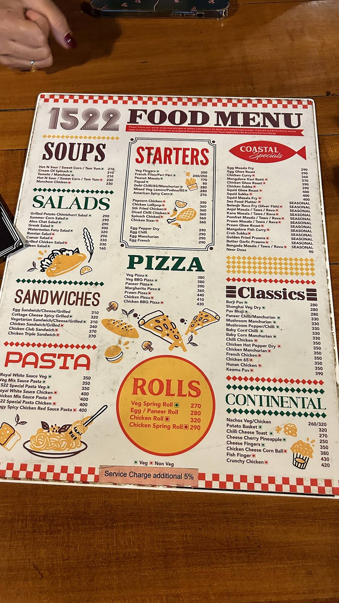 Menu at 1522 - The Pub New Bel Road, Bengaluru, 3rd floor
