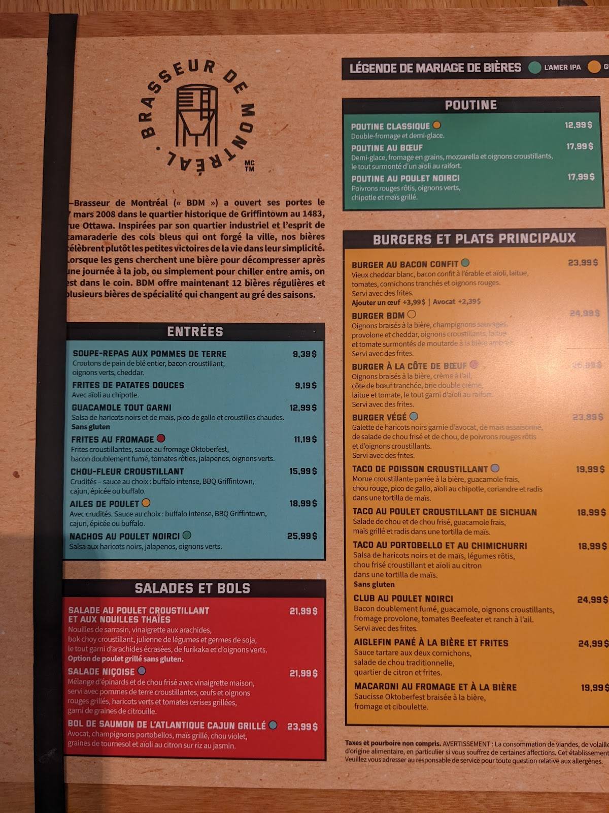 Menu at Six Pints - Academy of Beer pub & bar, Dorval