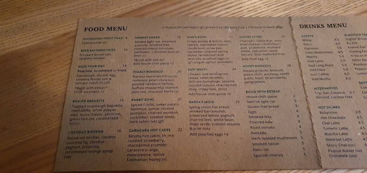 Menu at Peter Rabbit Cafe, Adelaide