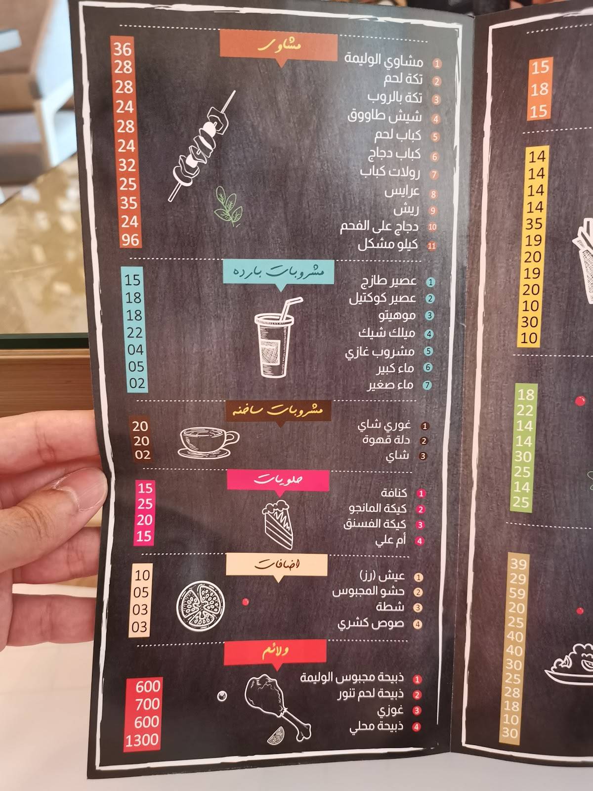Menu at Al Walema Restaurant - Khuzam(Dafan Al Khor), Ras Al-Khaimah