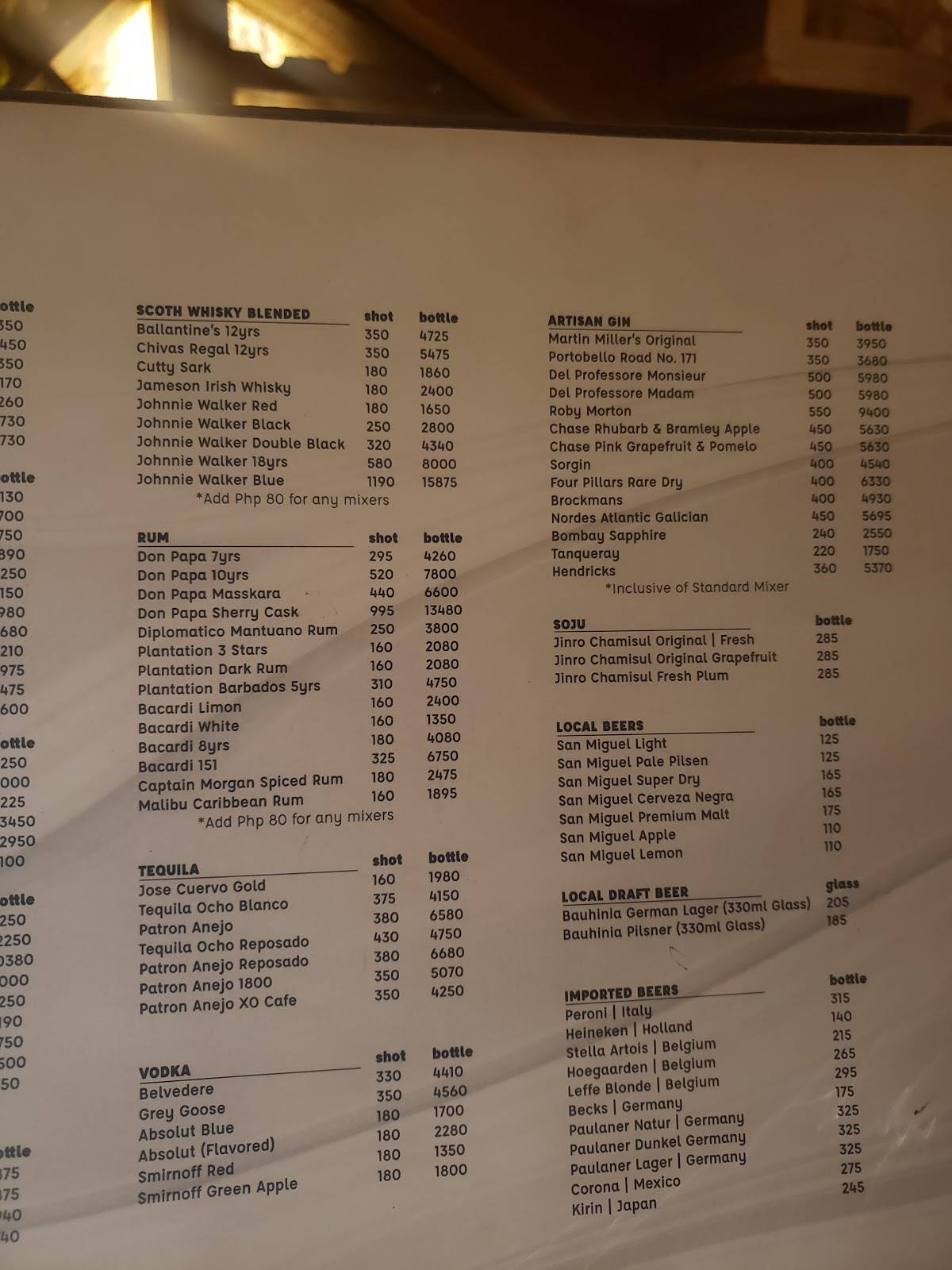Menu at Anzani New Mediterranean Restaurant, Cebu City, Panorama ...