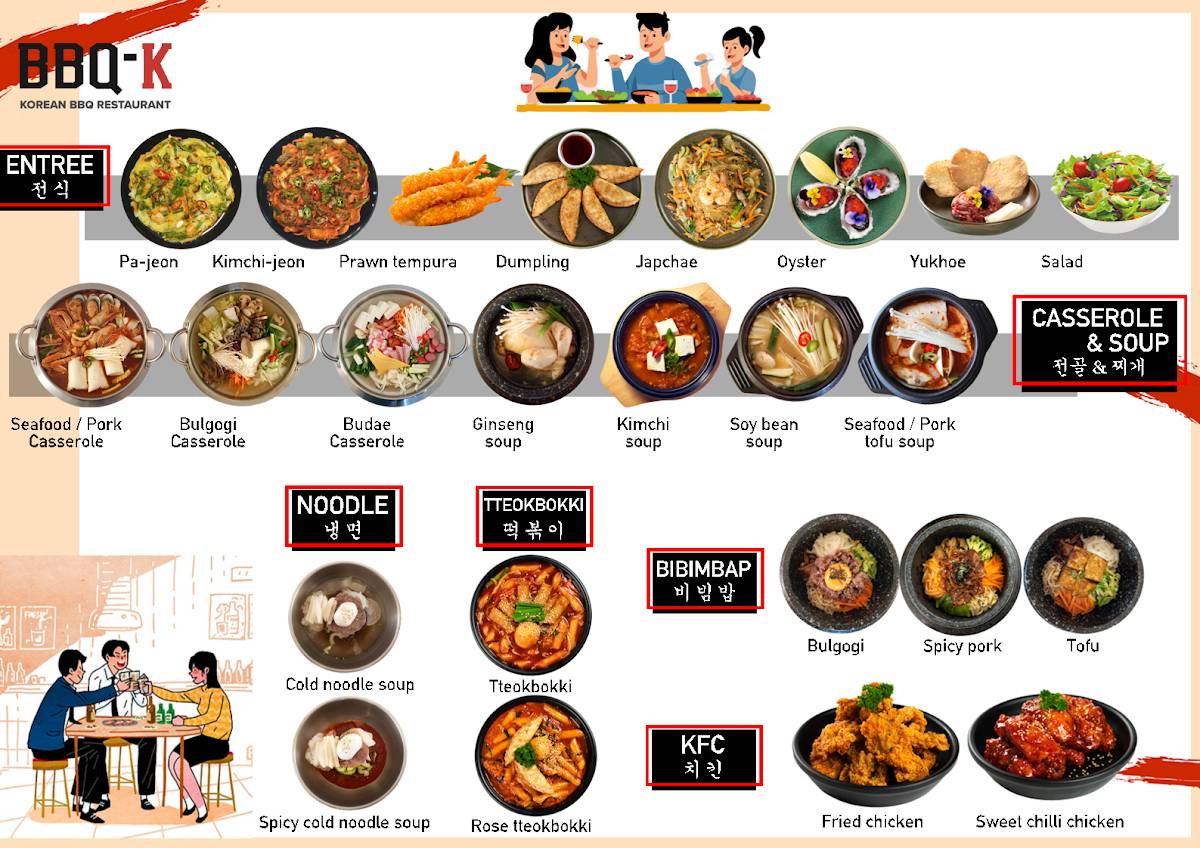 Menu at BBQ-K Box Hill, Box Hill
