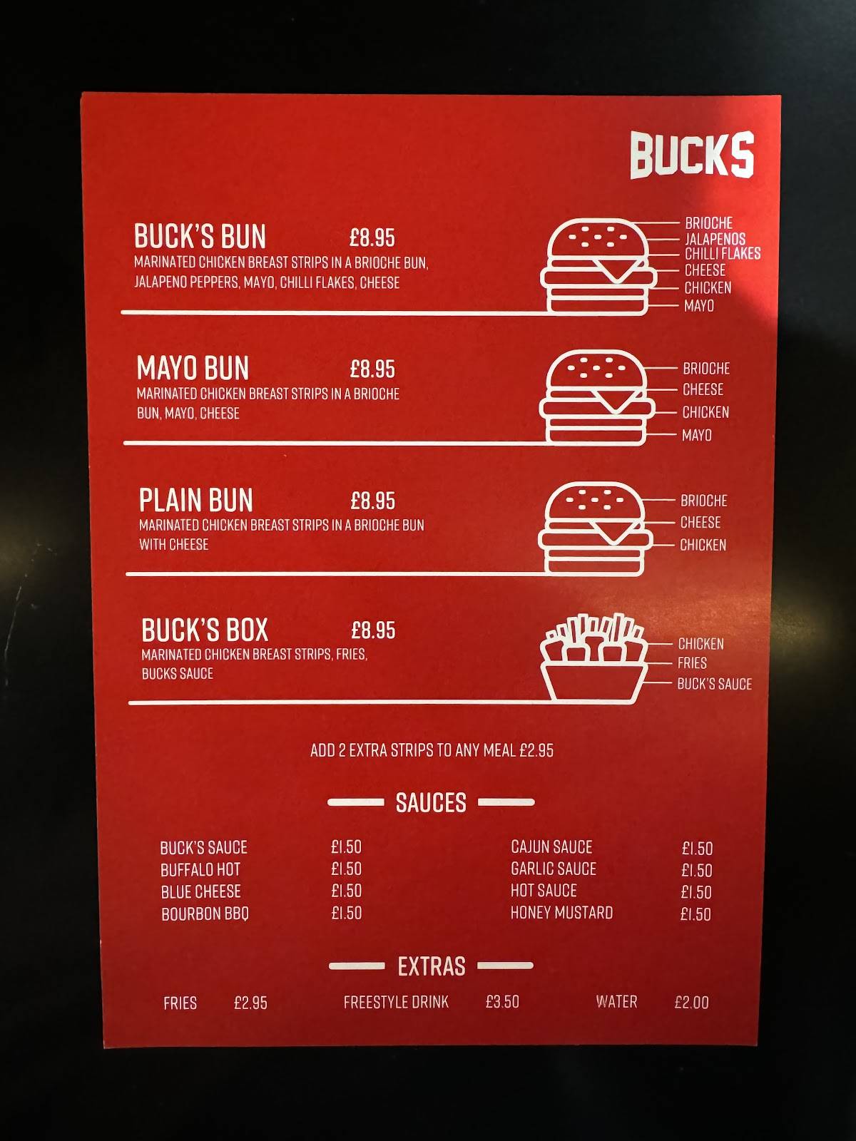 Menu at BUCKS restaurant, Coventry