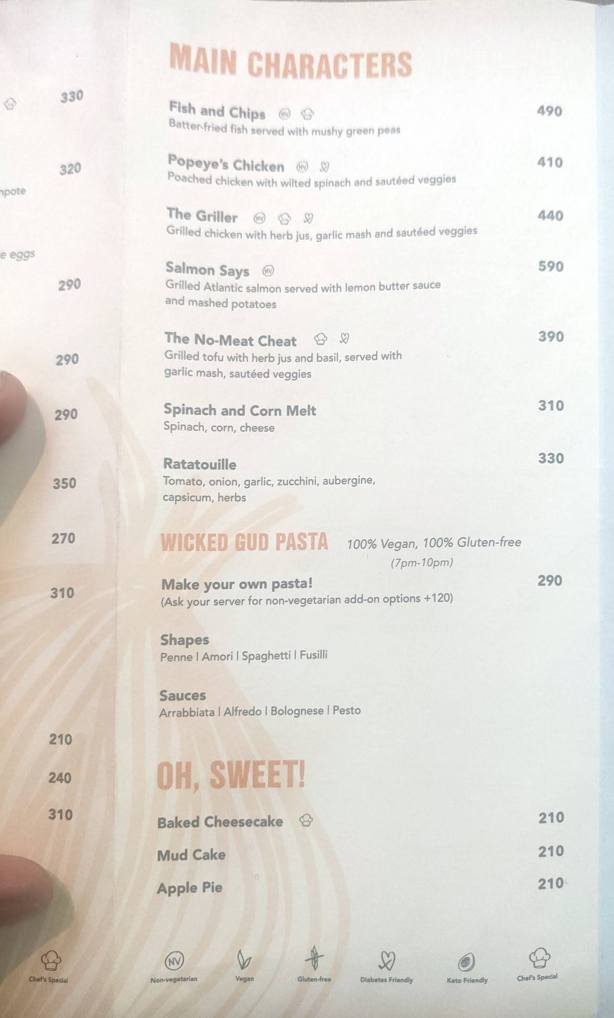 Menu at Banyan Tree Cafe, Mumbai