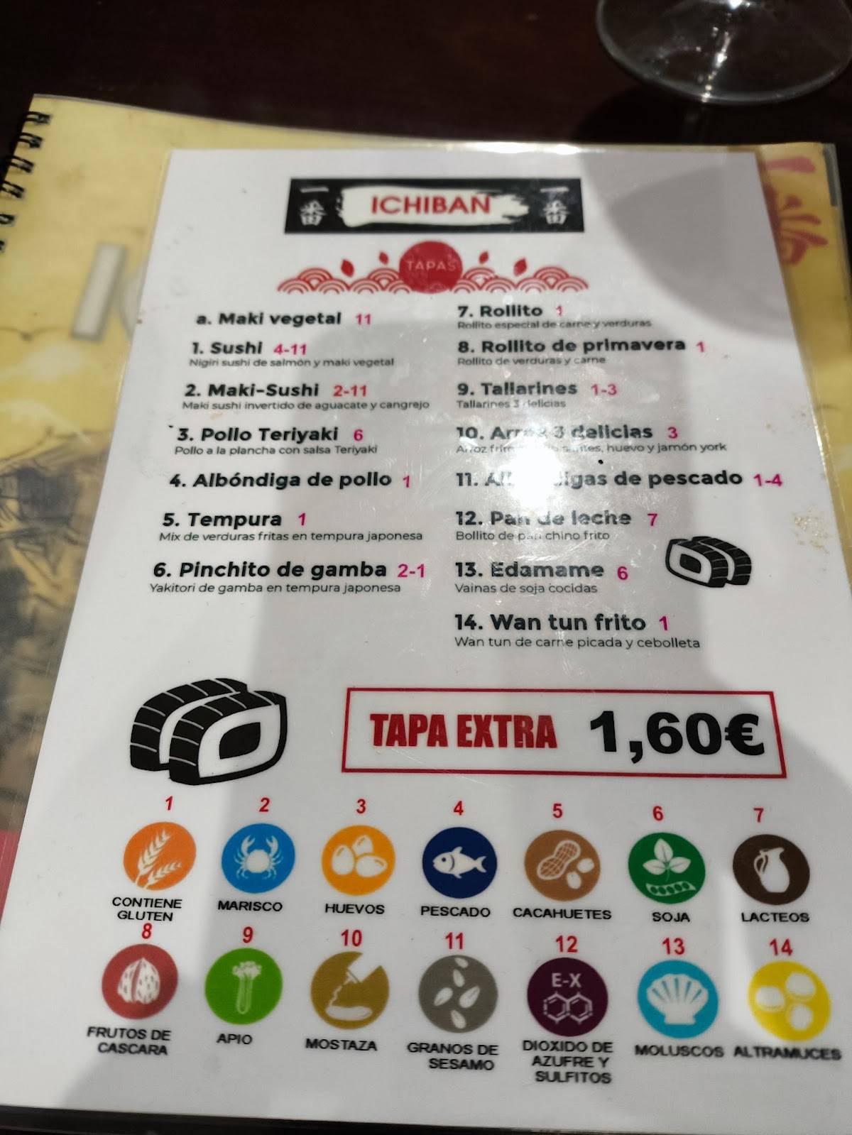 Carta del restaurante ICHIBAN II, Granada