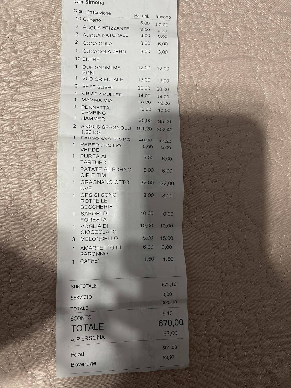 Carta del restaurante Beef Saloon Napoli, Napoles