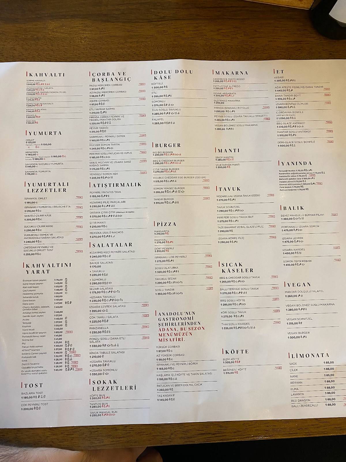 Menu at BigChefs Trump AVM, Istanbul, Şht. Ahmet Sok. 4-1