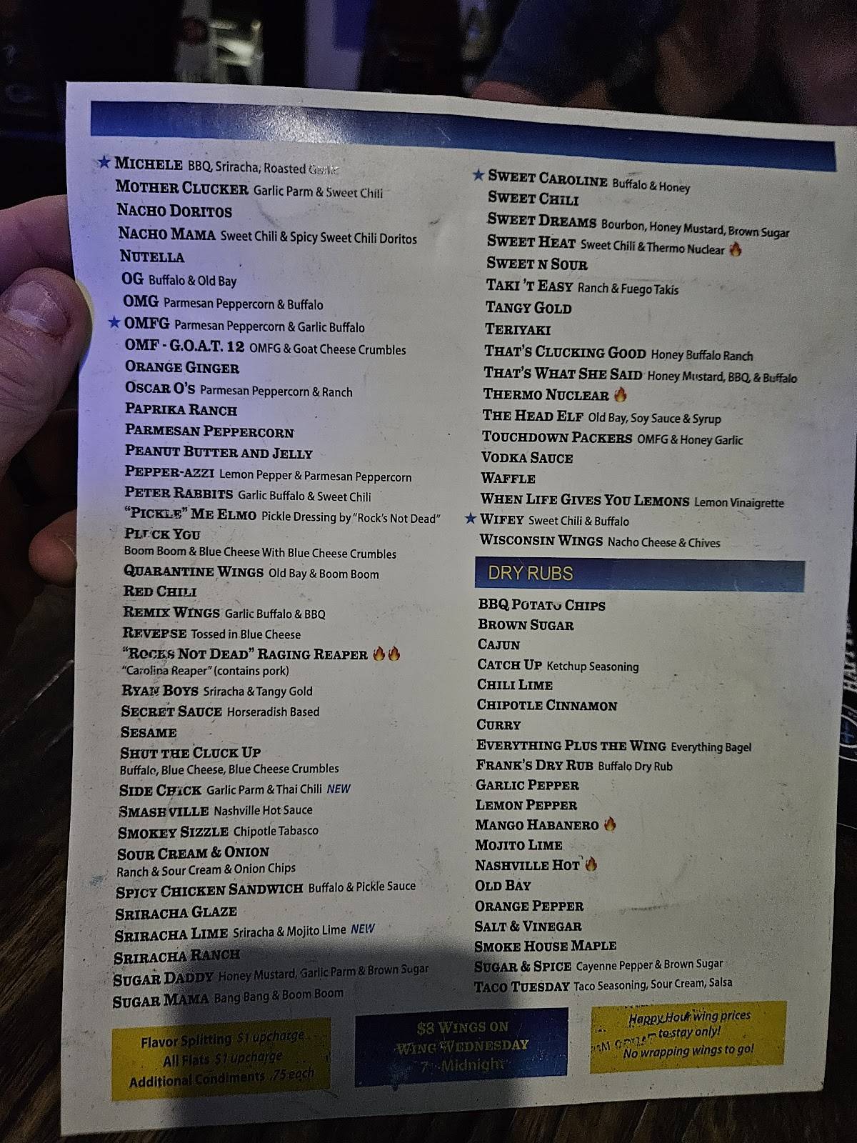 Menu at Blue 42 Restaurant and Bar, Elmwood Park