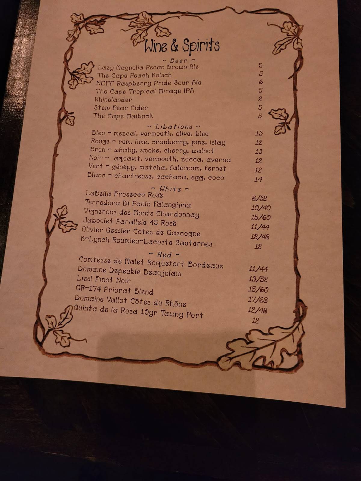 Menu at Boston Title & Abstract pub & bar, Tulsa