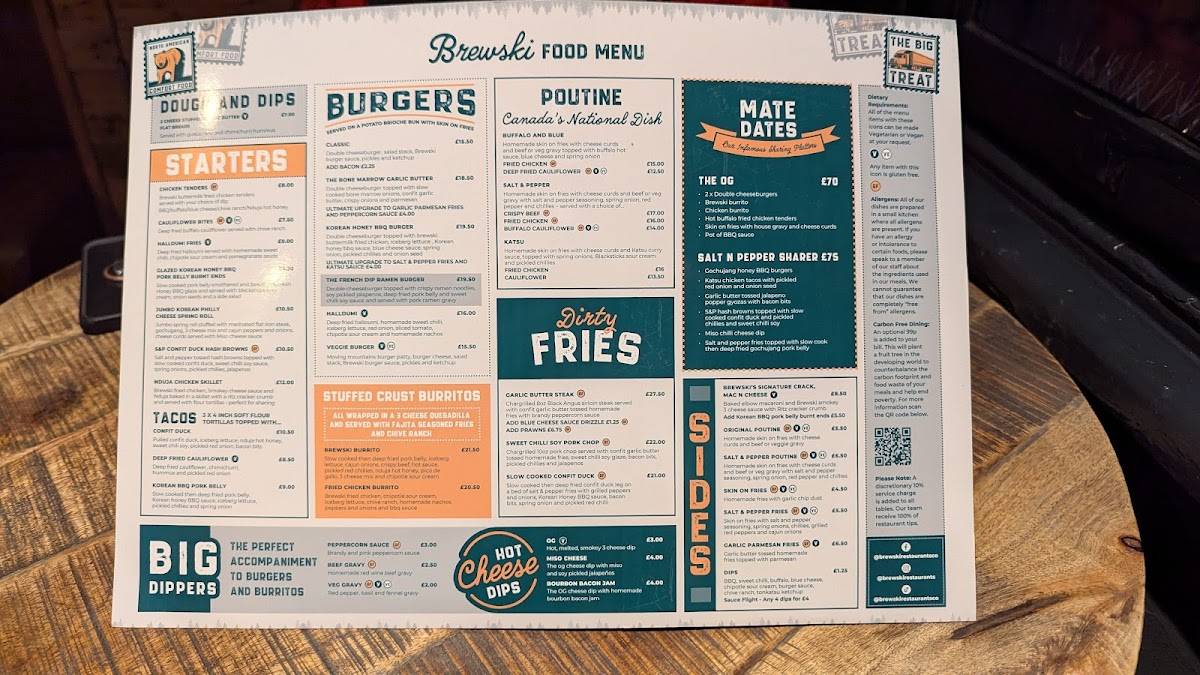 Menu at Brewski Chester restaurant, Chester