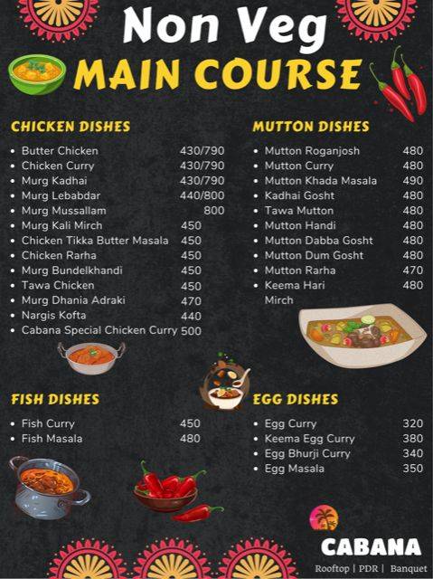 Menu at Cabana - Rooftop & Banquet, Jhansi