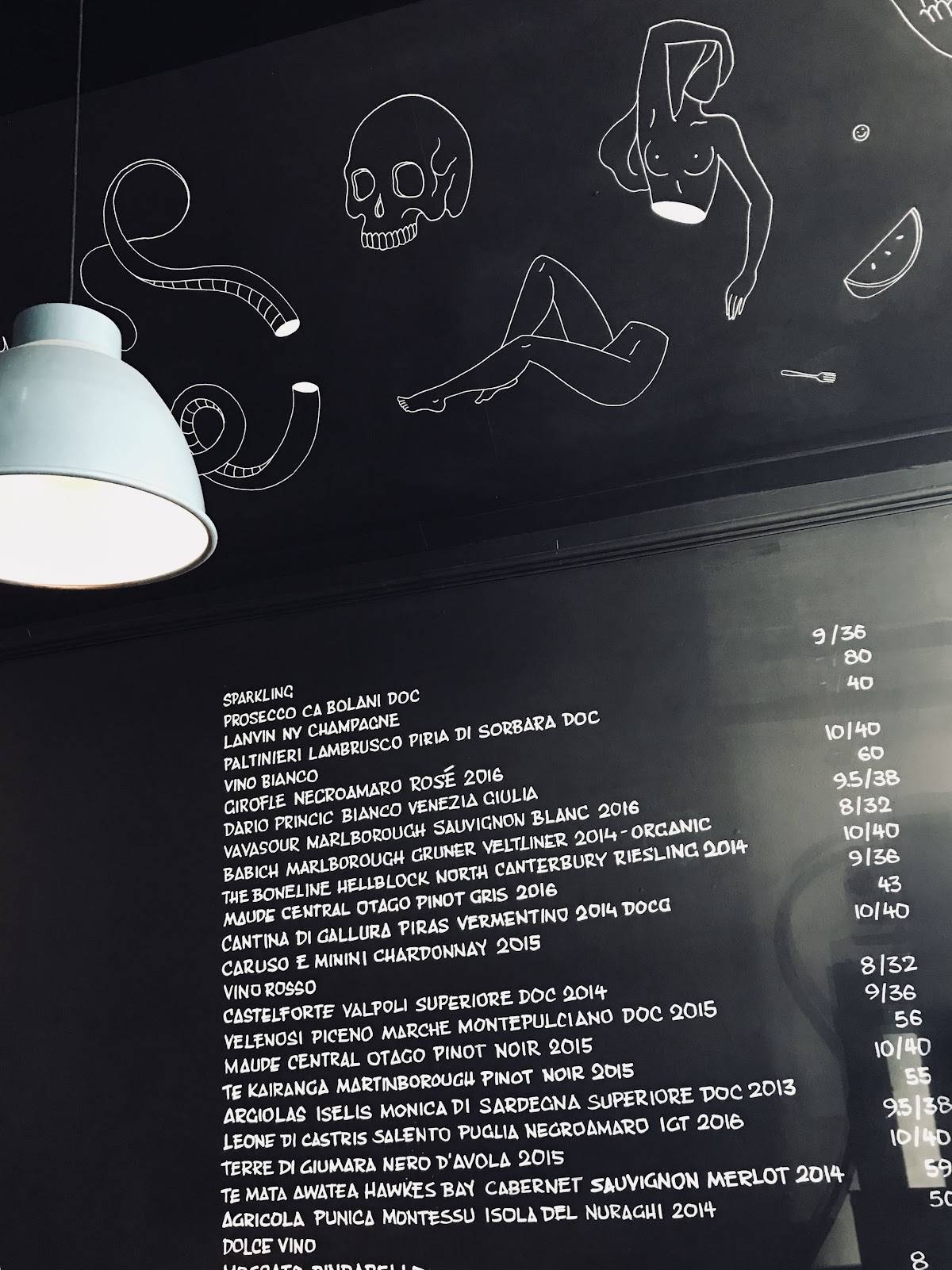 Menu at Aro Cafe, Wellington