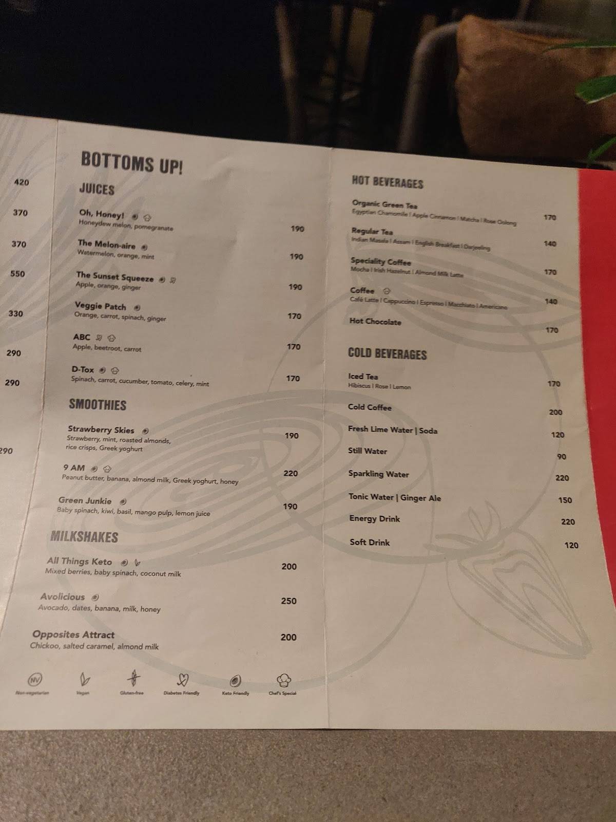 Menu at Banyan Tree Cafe, Mumbai