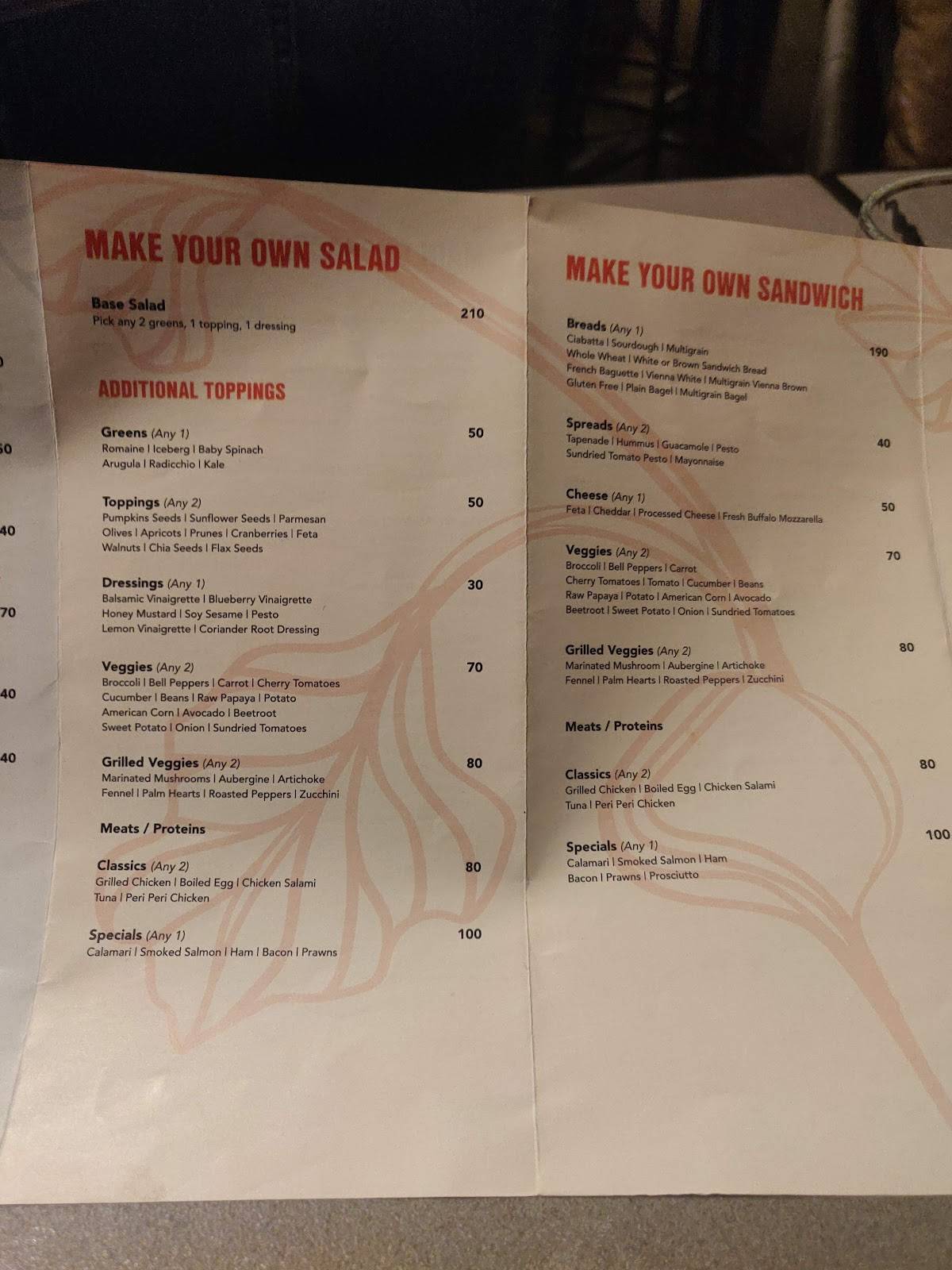 Menu at Banyan Tree Cafe, Mumbai
