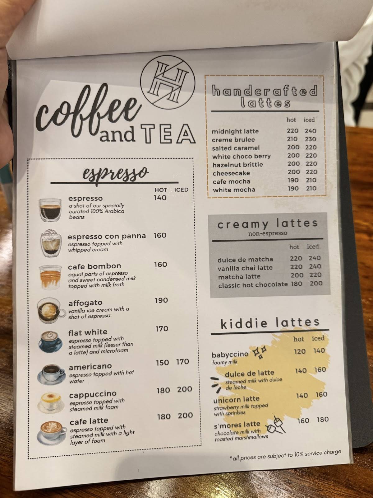 Menu at High Grounds Café cafe, Quezon City