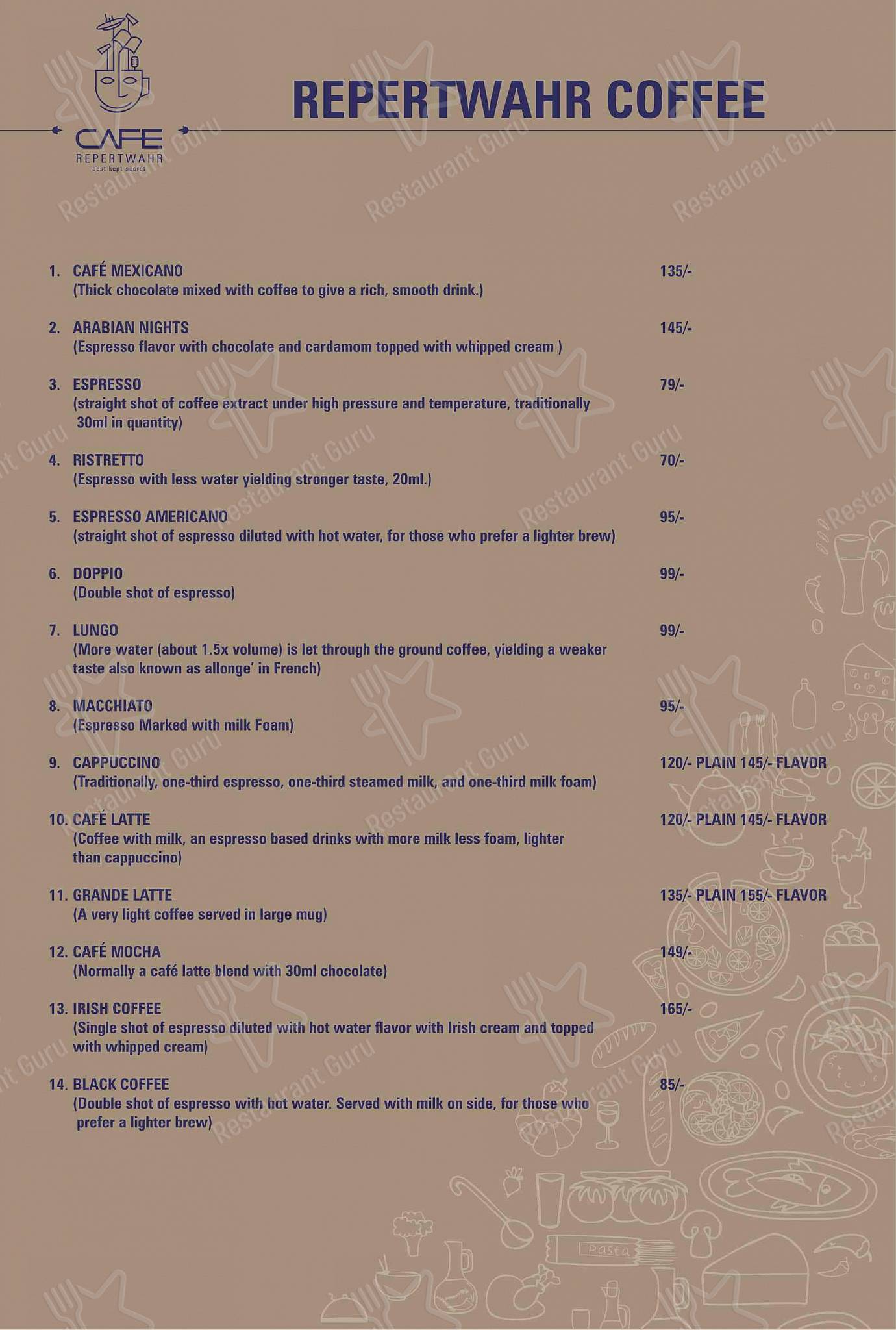Menu at Cafe Repertwahr, Lucknow