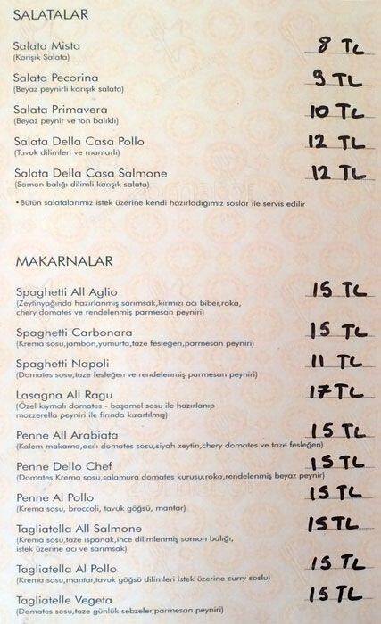 Menu at Cafe Rocco, Bodrum