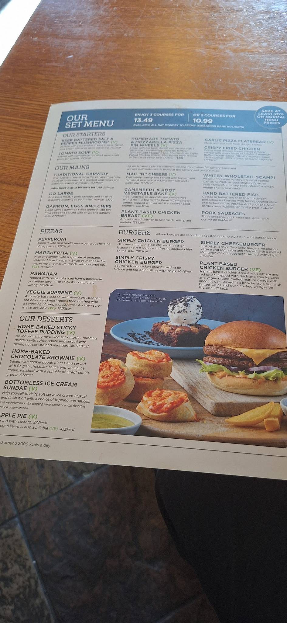 Menu at The Prince William pub & bar, Castleford