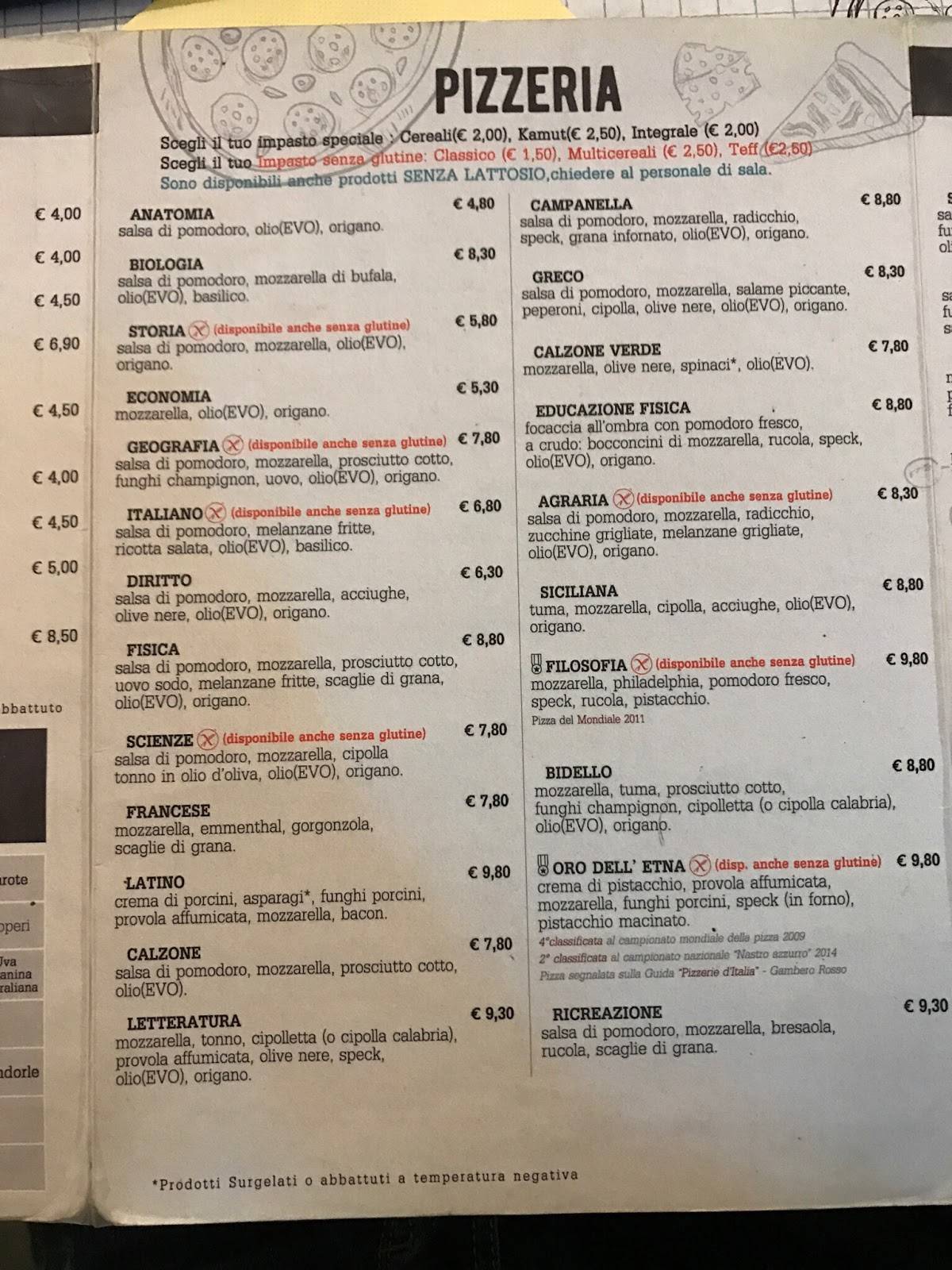 Menu da 7+ Catania pizzeria, Catania