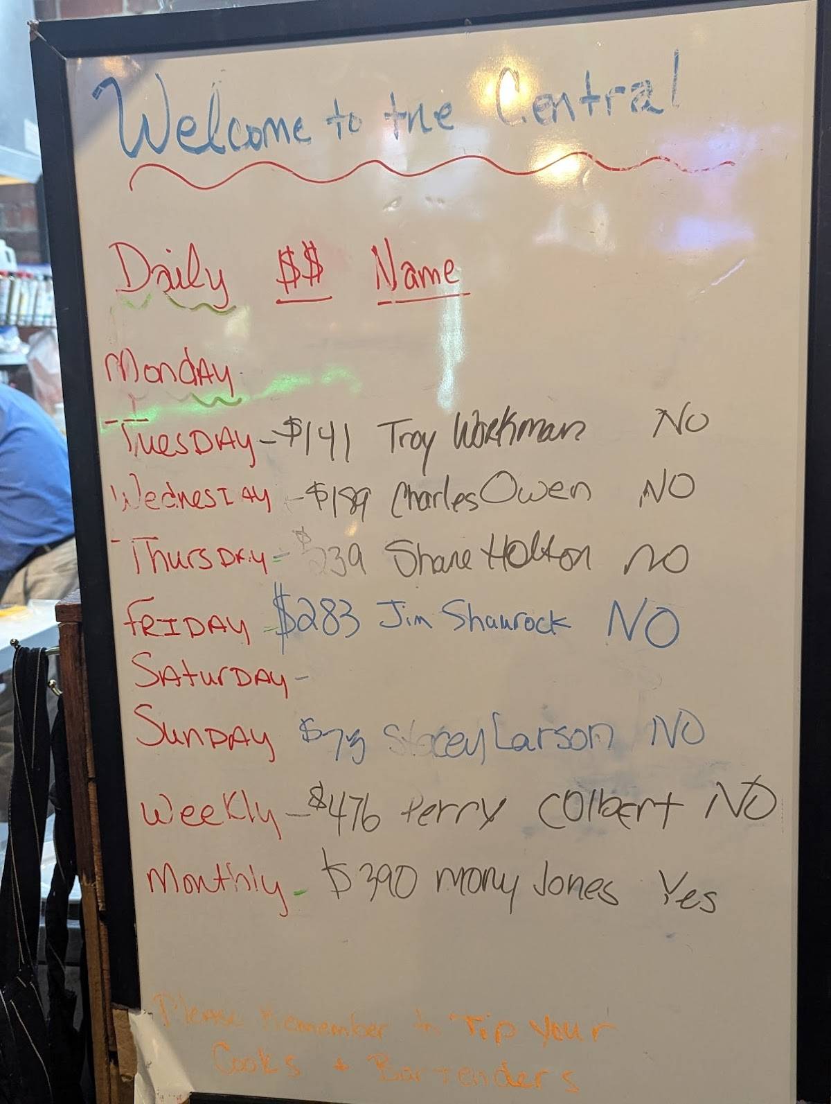 Menu at Central Social Club, Warren