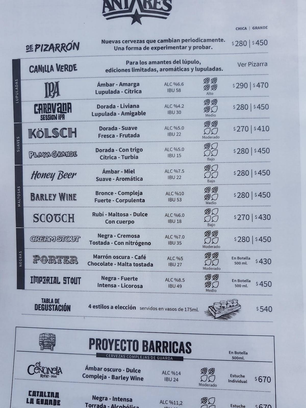 Carta del restaurante Cervecería Antares Nordelta, Dique Luján