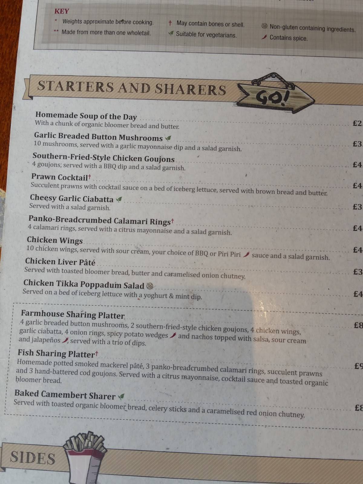 Menu at Cherry Tree Farm - Farmhouse Inns pub & bar, Derby