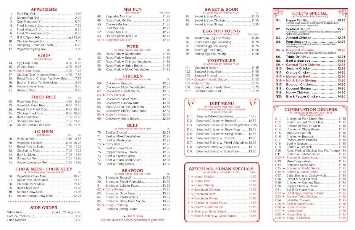 Menu at New China Buffet restaurant, Adrian