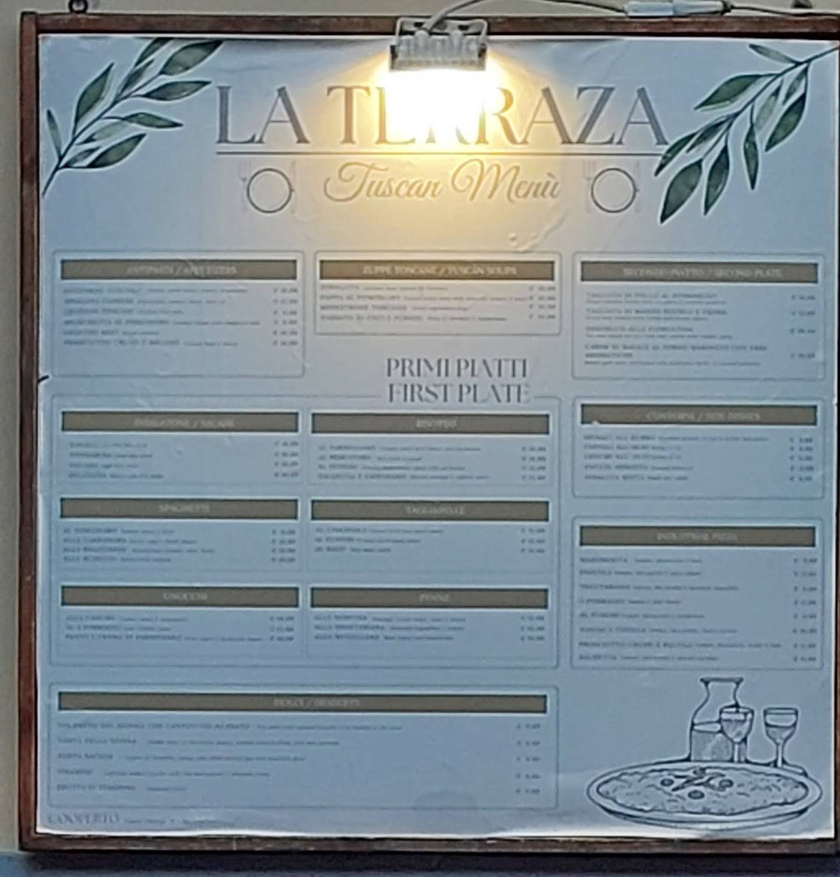 Menu da Coco Club, Firenze