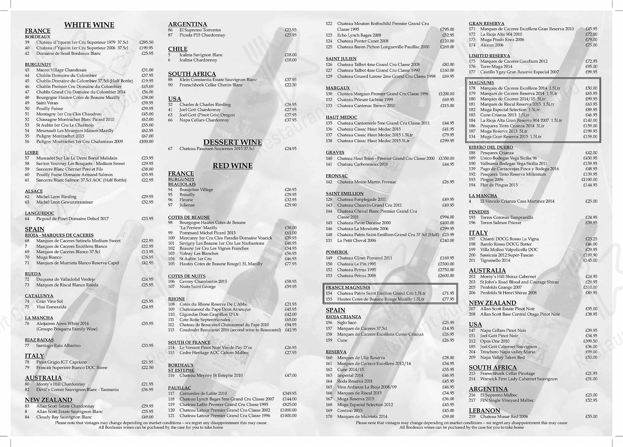 Menu at custom house, Penarth